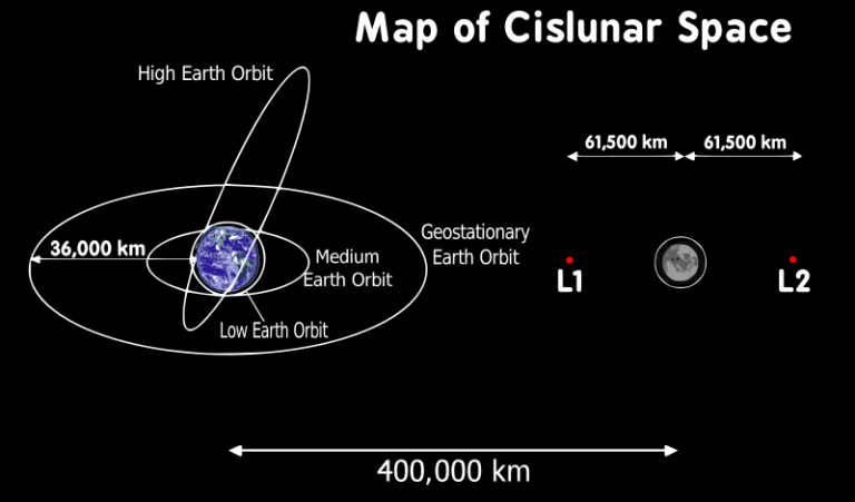 CONTROL OF LUNAR RESOURCES AND CISLUNAR SPACE-AN OPEN SOURCE ...